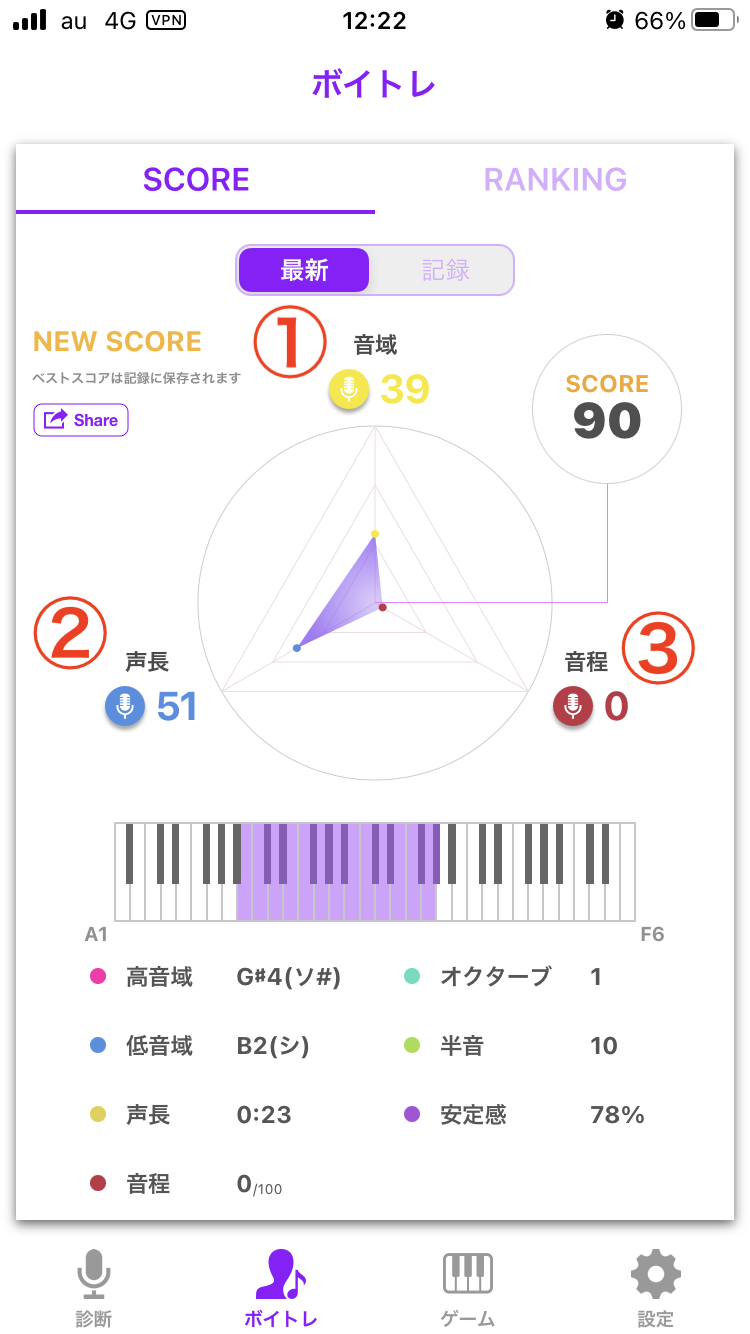 【無料】おすすめ音程チェック&音程変更アプリ10選 - フルート情報満載でっさいIrassai